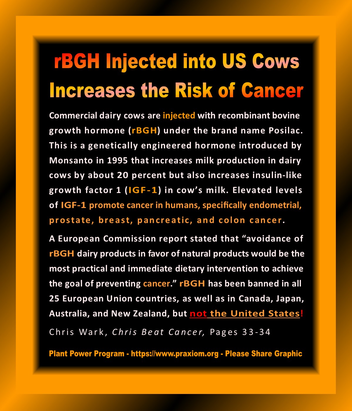 Modern Diets Cause Cancer